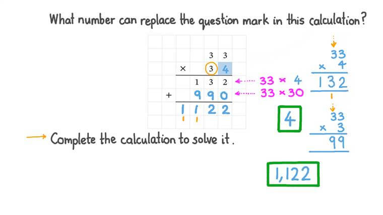 Lesson: Multiplying Two-Digit Numbers: The Column Method | Nagwa