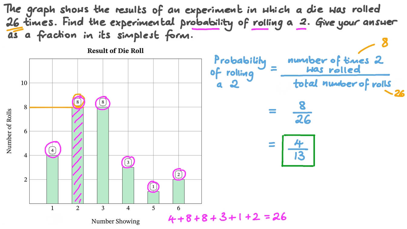Question Video Finding The Experimental Probability Of An Event Using 