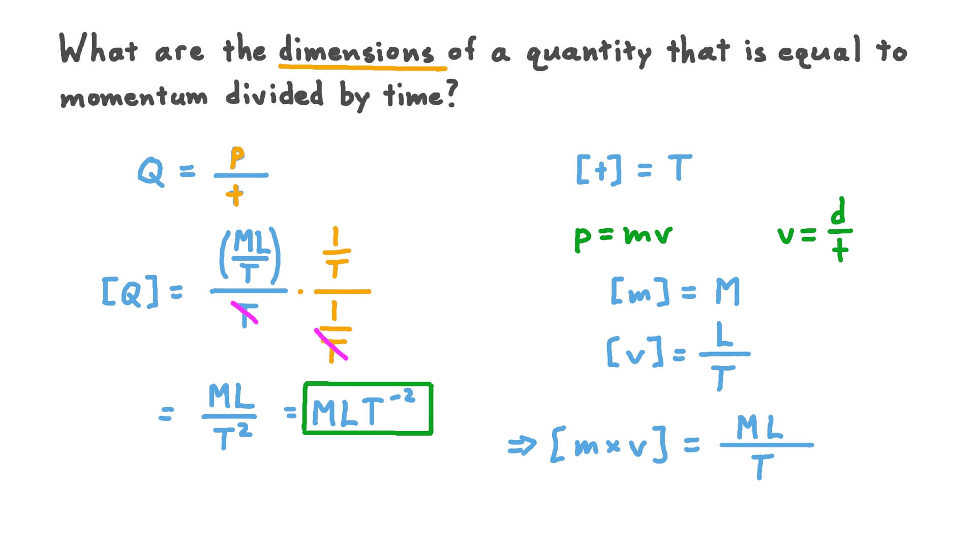 Question Video Determining The Dimensions Of Momentum Divided By Time