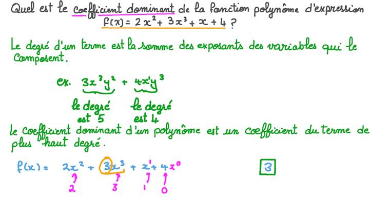 Leçon : Fonctions polynomiales | Nagwa