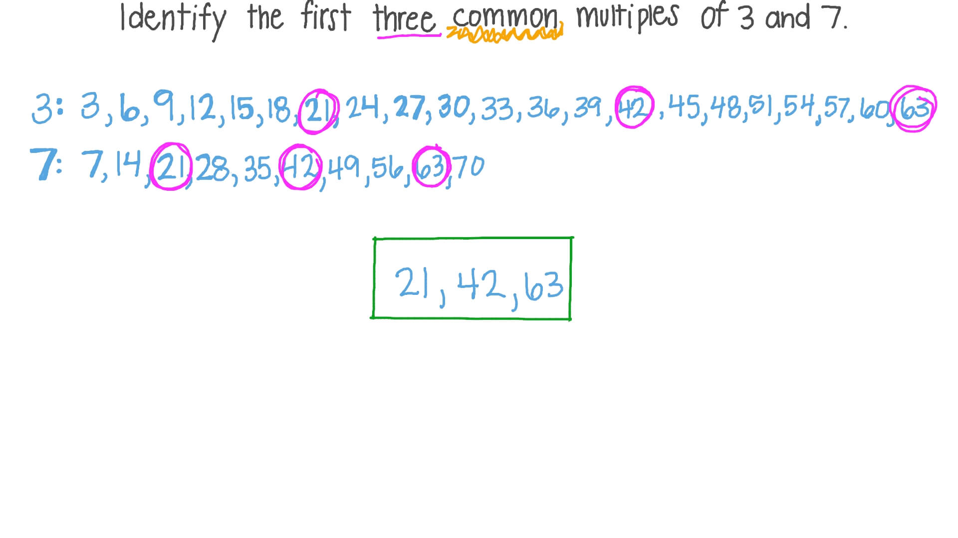 Question Video Multiples Of Whole Numbers Nagwa