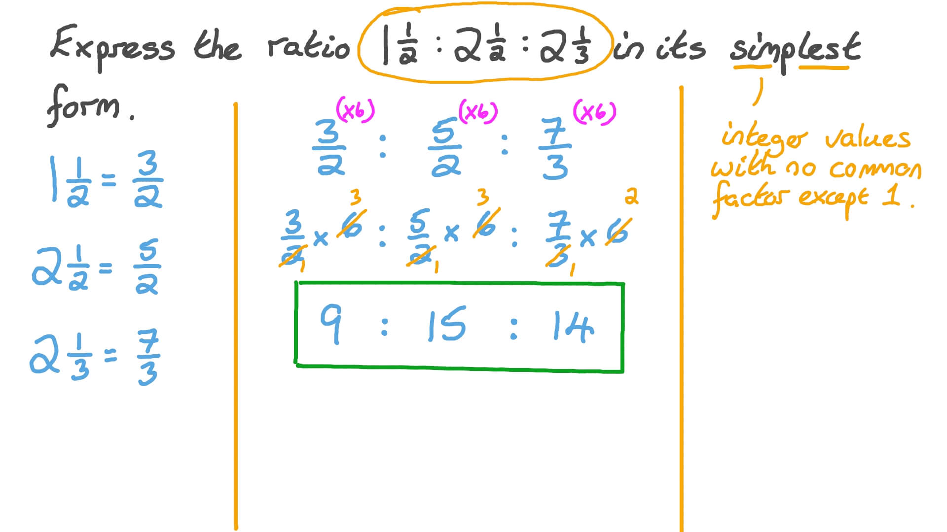 ion Video Expressing A Given Ratio In Its Simplest Form Nagwa