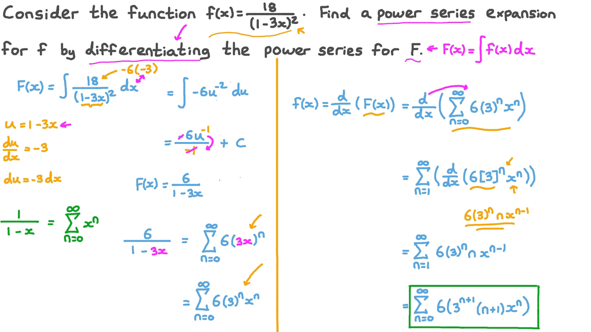 Question Video: Find the Power Series Expansion for a Rational Function ...