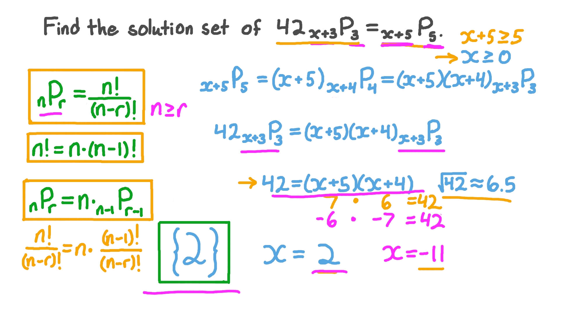 Question Video Finding An Unknown By Evaluating Permutations Nagwa