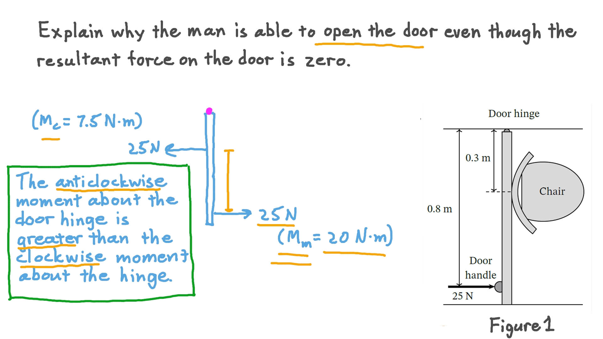 Video: Rotational and Translational Forces Acting on an Object | Nagwa