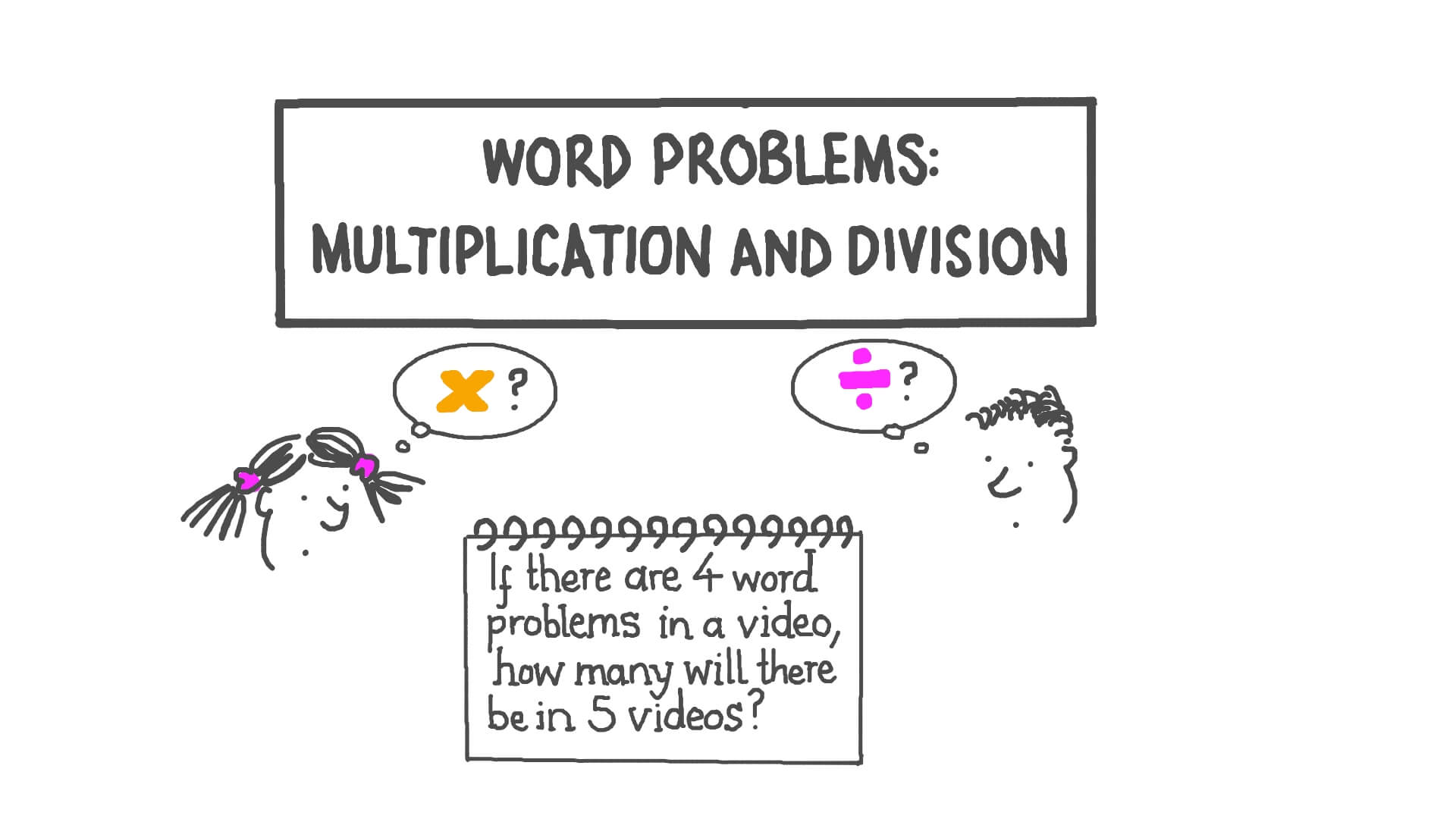 Multiplication And Division Word Problems Stepping Through