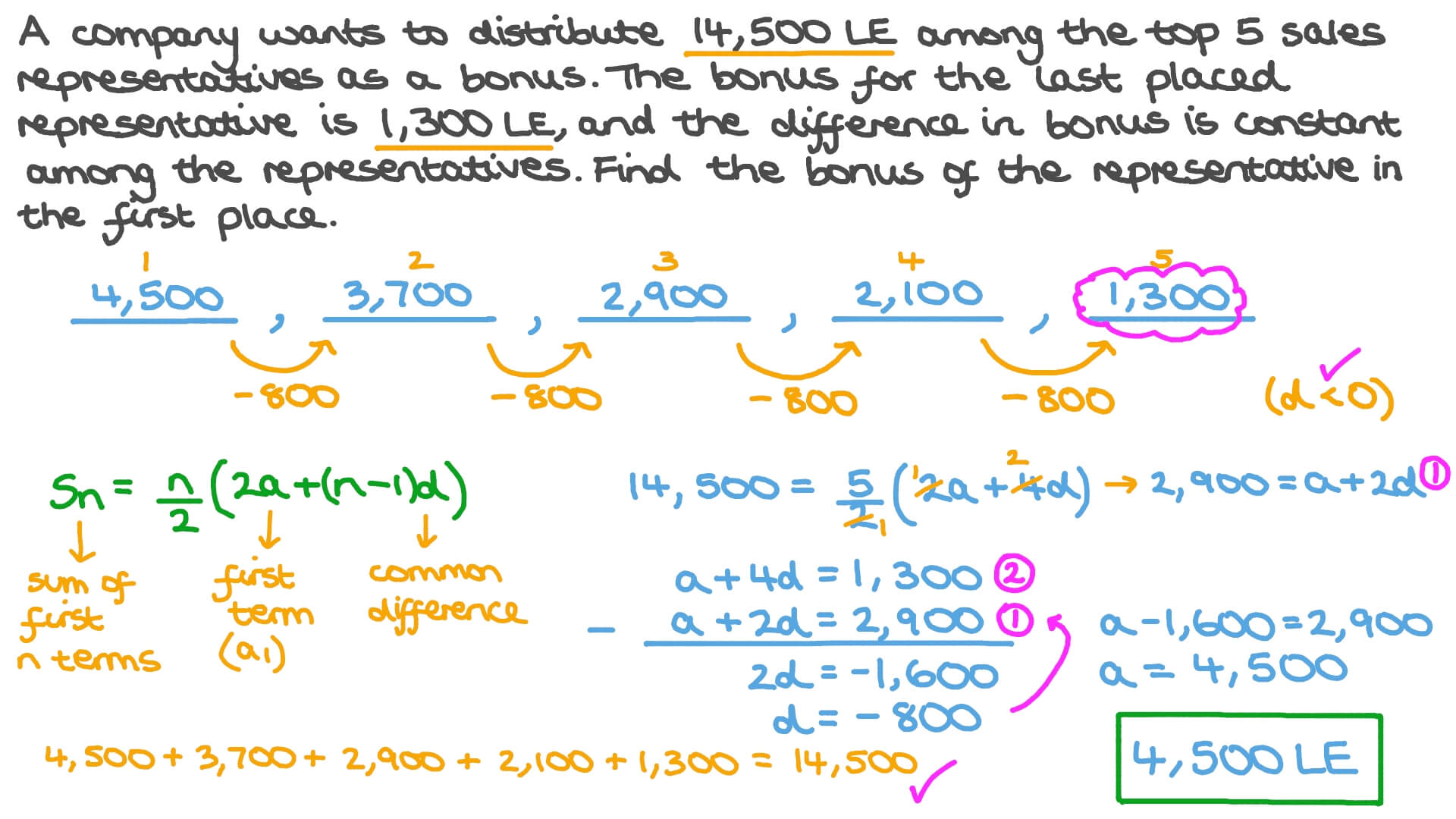 ion Video Solving Word Problems Involving Arithmetic Series Nagwa
