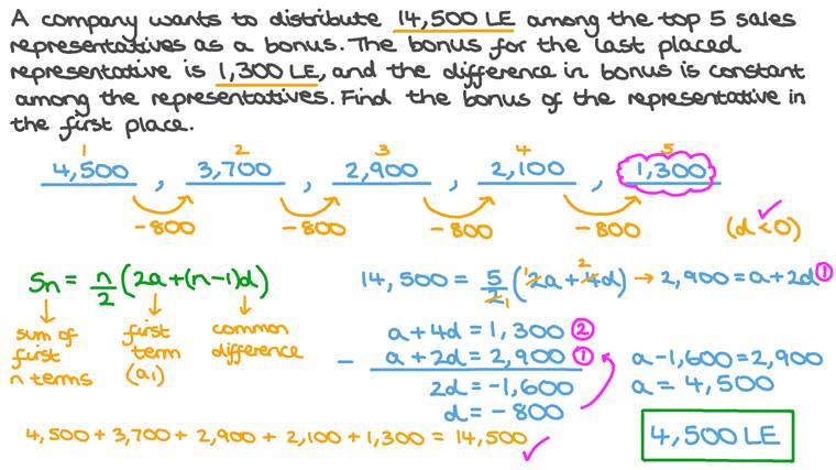 Lesson Playlist | Nagwa