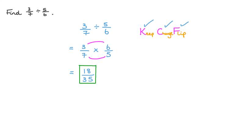 Lesson Playlist | Nagwa
