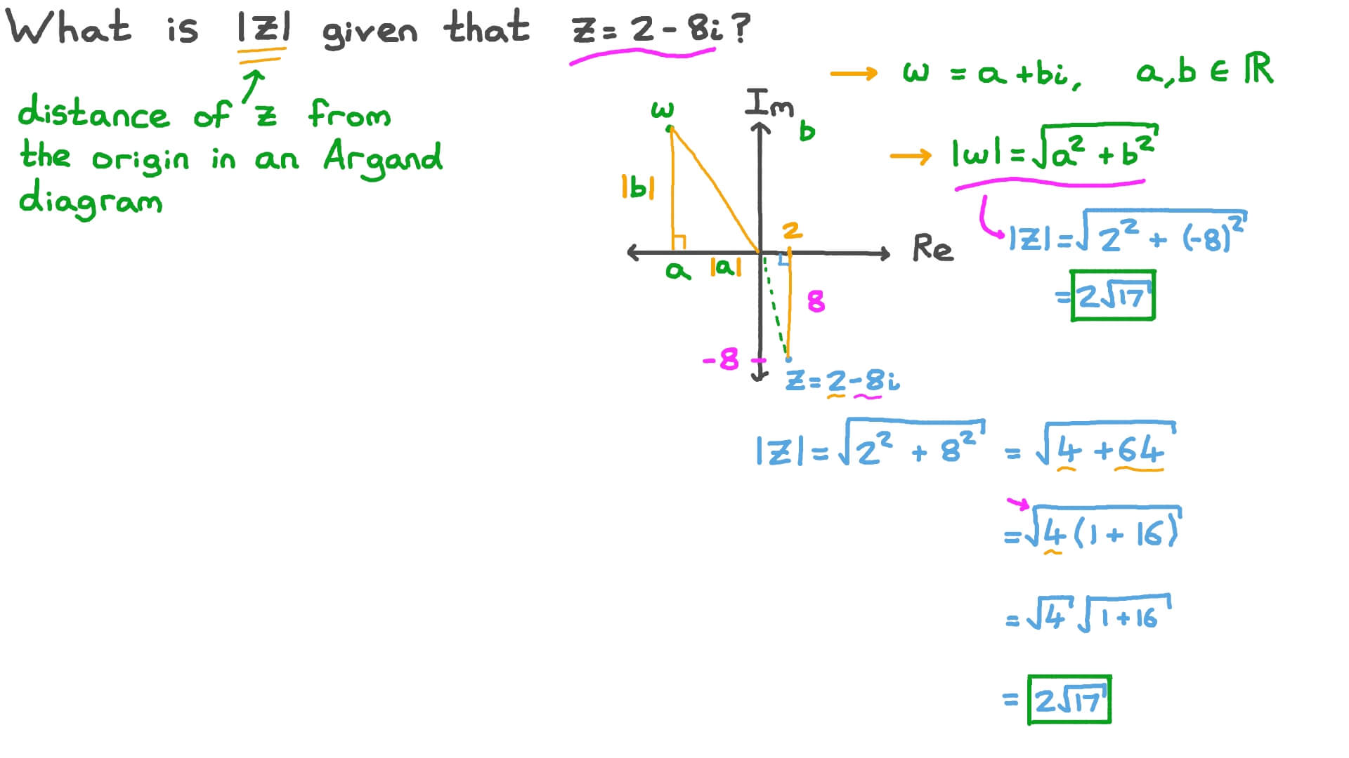 Question Video Finding The Magnitude Of A Complex Number Nagwa
