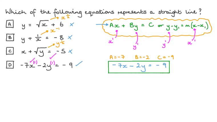 End Point Definition Formula Video Lesson
