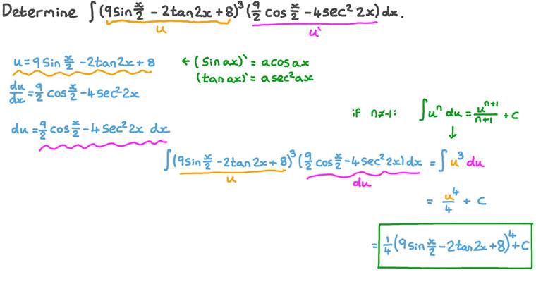 Lesson: Integration by Substitution: Indefinite Integrals | Nagwa