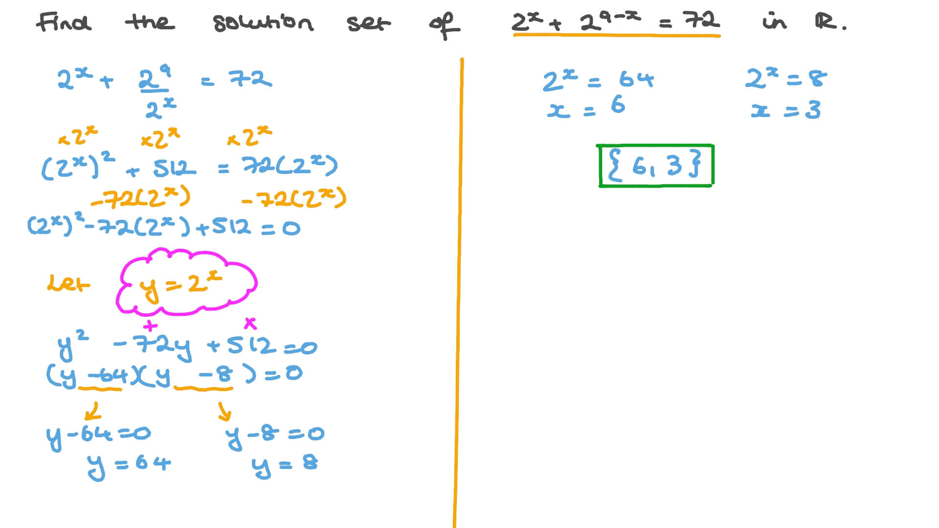 Question Video Solving Exponential Equations By Factorization Nagwa