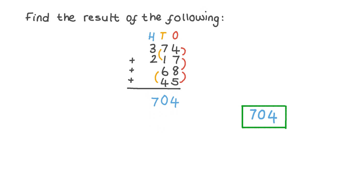 Question Video: Using Column Addition to Add Four Numbers | Nagwa