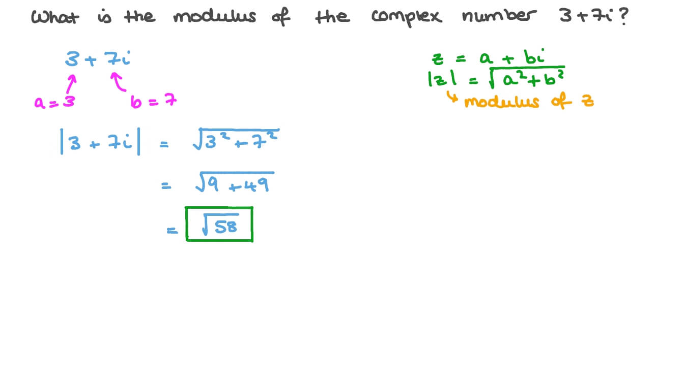 ion Video Finding The Modulus Of Complex Numbers In Algebraic 