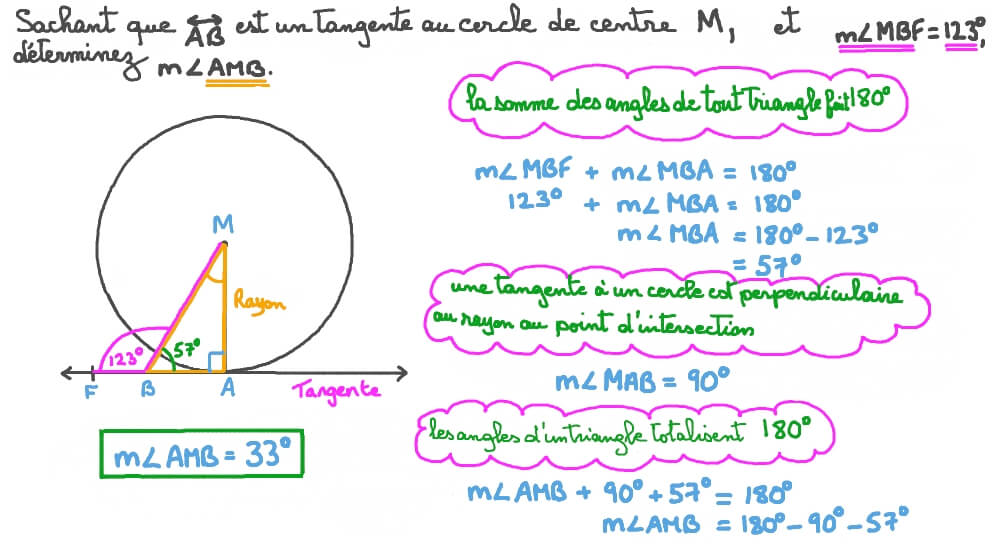 Question Video: Déterminer la mesure d’un angle à l’intérieur d’un ...