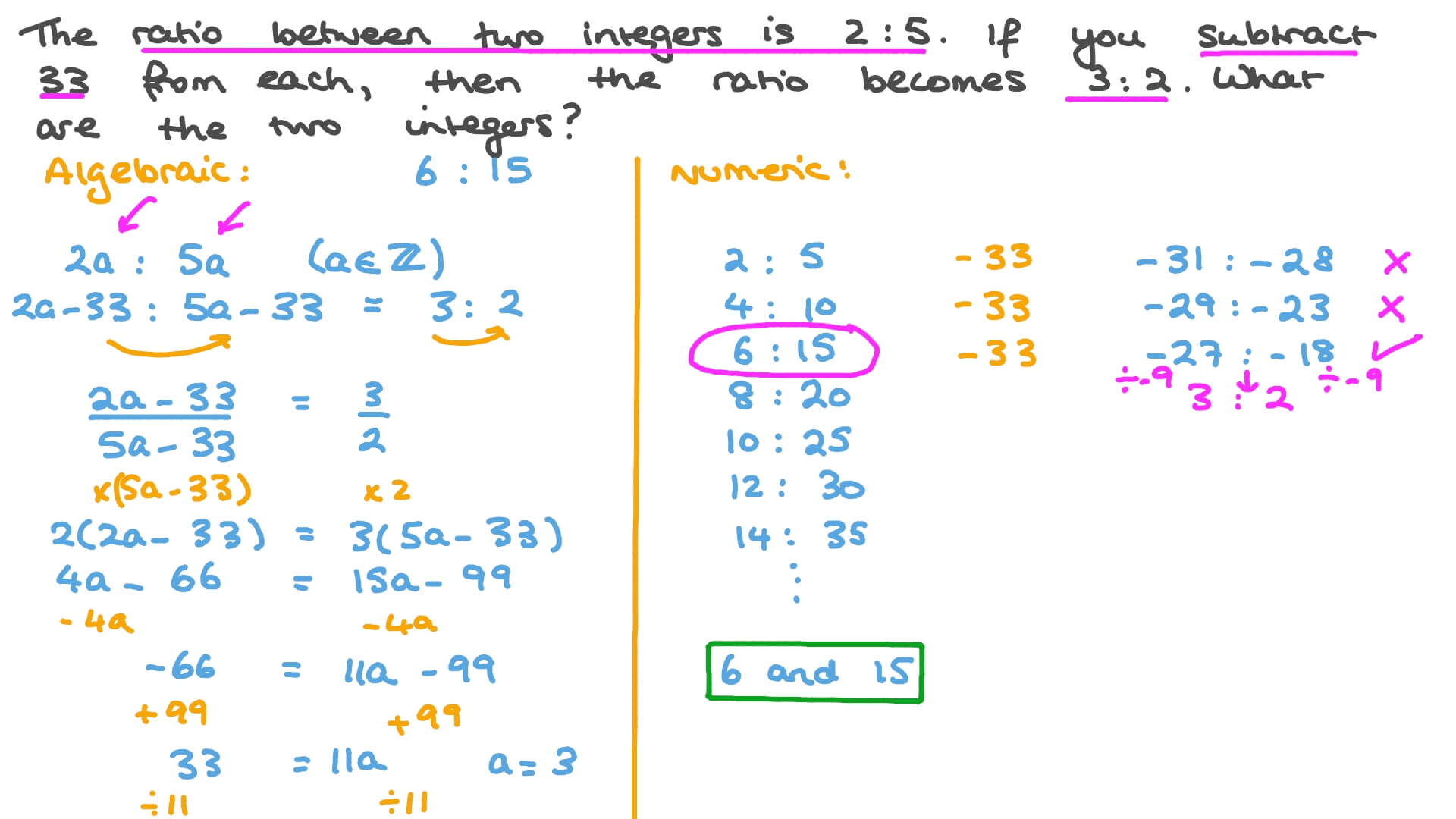 Question Video Solving Word Problems Involving Ratios And The 