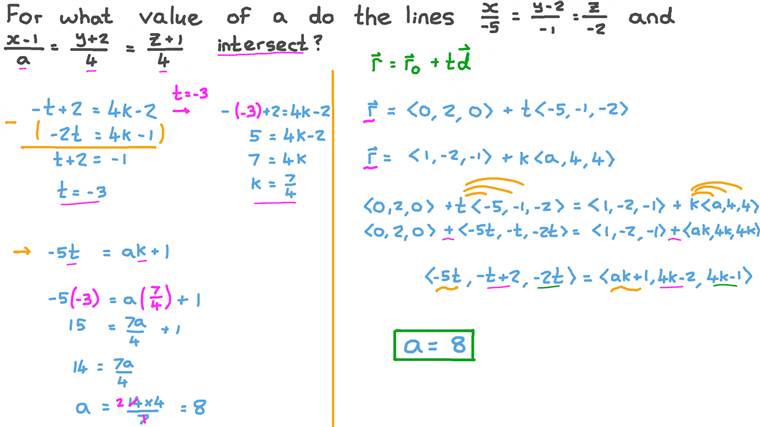 Lesson: Parallel, Perpendicular, and Intersecting Lines in Space | Nagwa