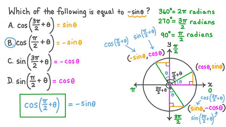 Lesson: Related and Correlated Angle Identities | Nagwa