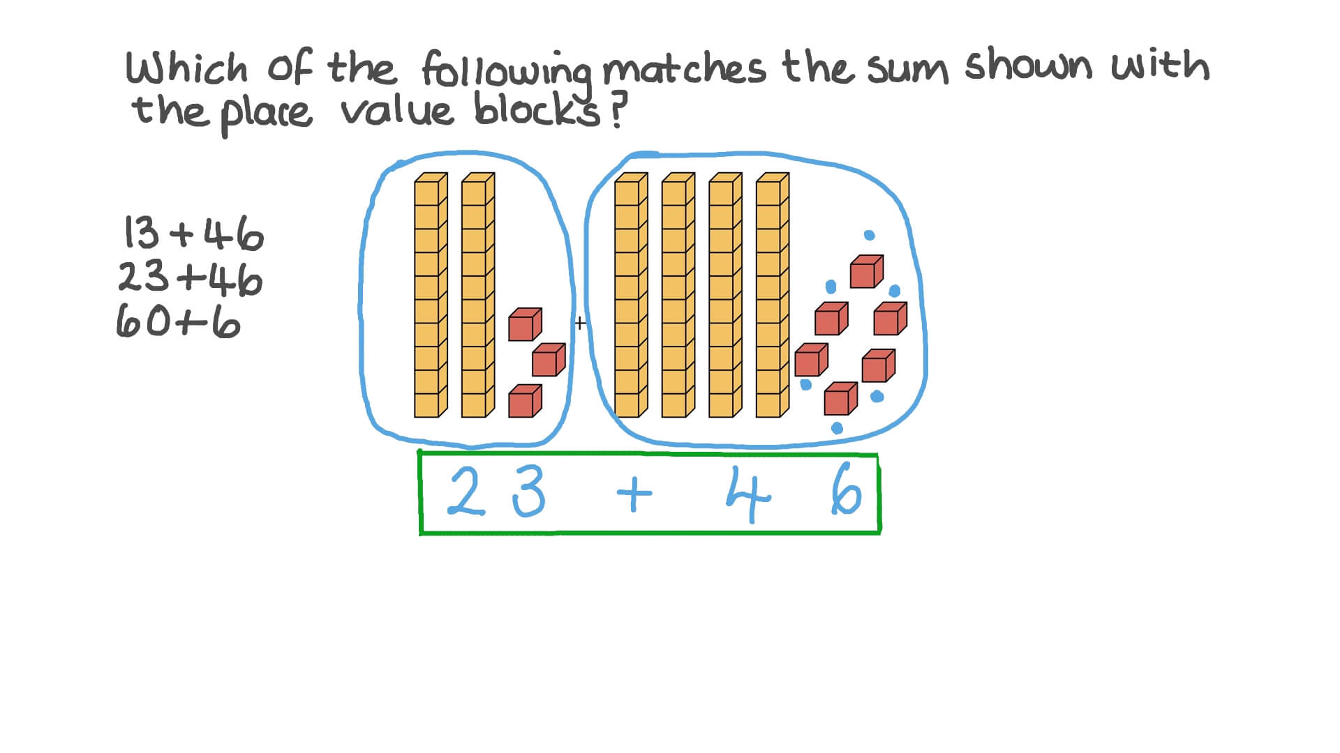 Question Video: Using Concrete Models and Images Based on Place Value to Add a Two-Digit Number ...