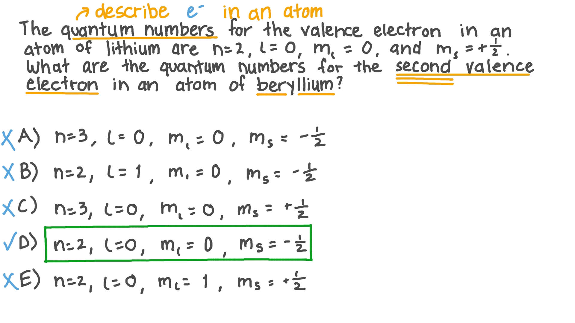 ion Video Determining The Quantum Numbers That Represent An
