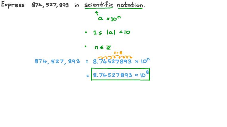 Lesson: Scientific Notation | Nagwa