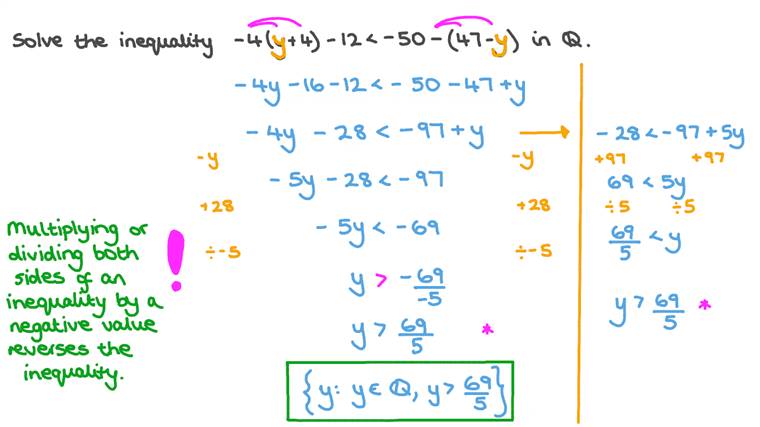Lesson: Multistep Inequalities | Nagwa