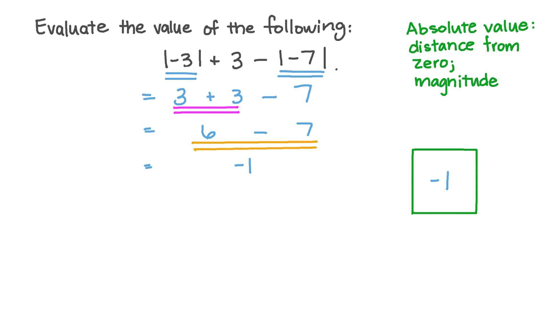 Question Video Evaluating Numerical Expressions Involving Absolute