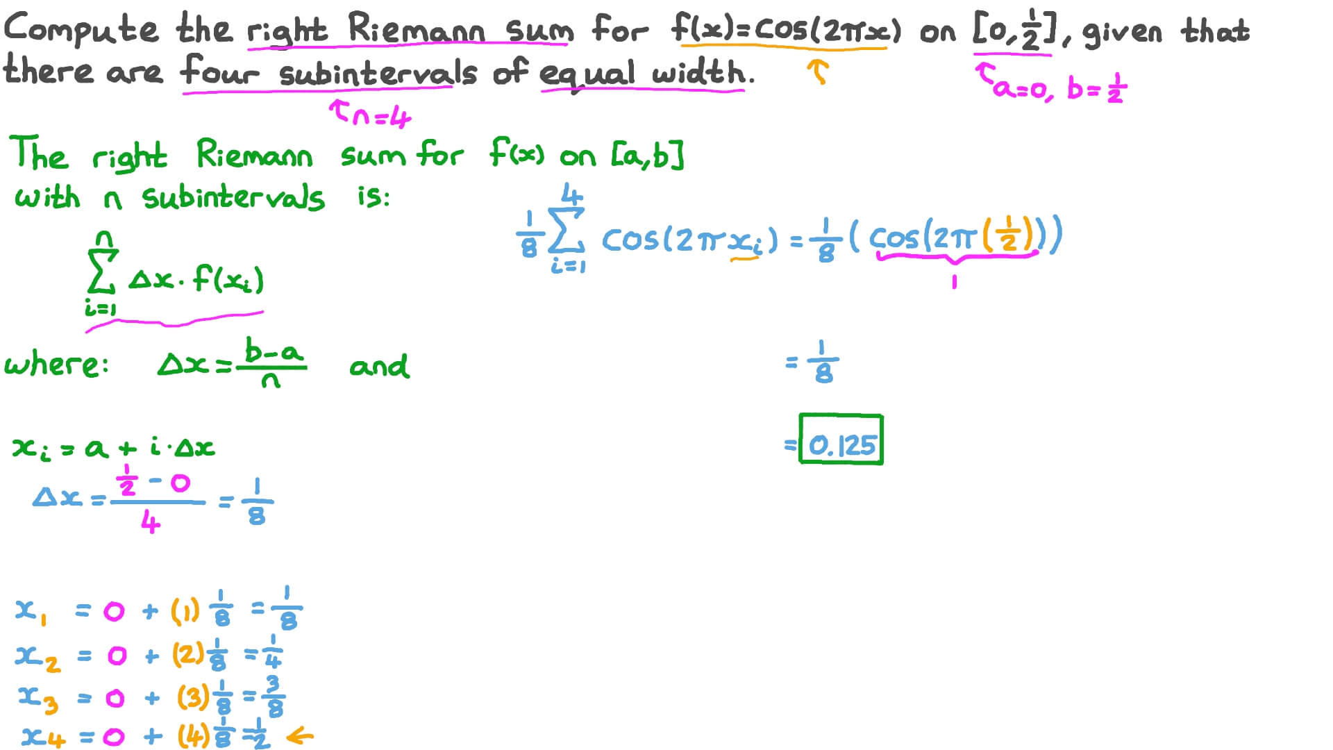 ion Video Computing A Right Riemann Sum For A Given Interval Of A