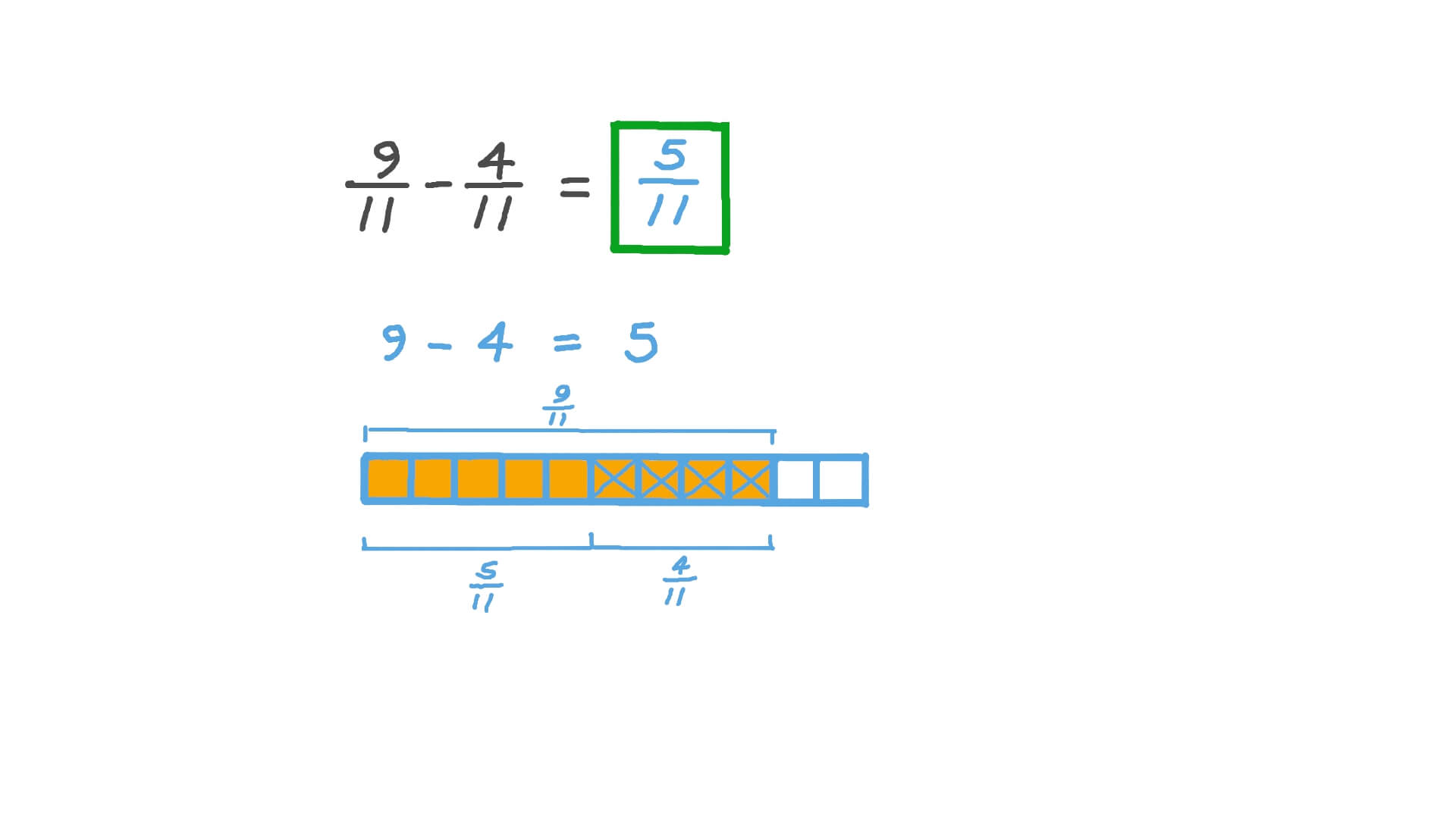 Video: KS2-M18 • Paper 1 • Question 2 | Nagwa