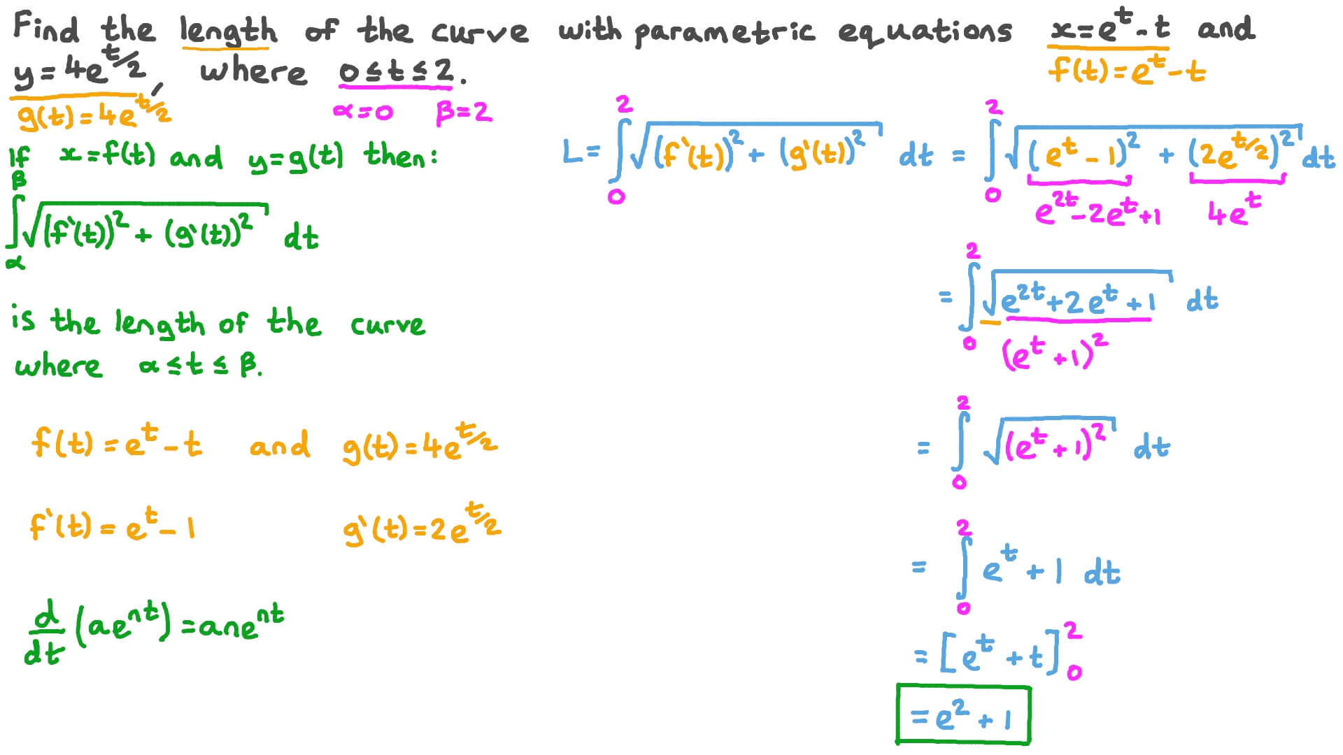 ion Video Finding The Length Of A Parametric Equation Curve Nagwa