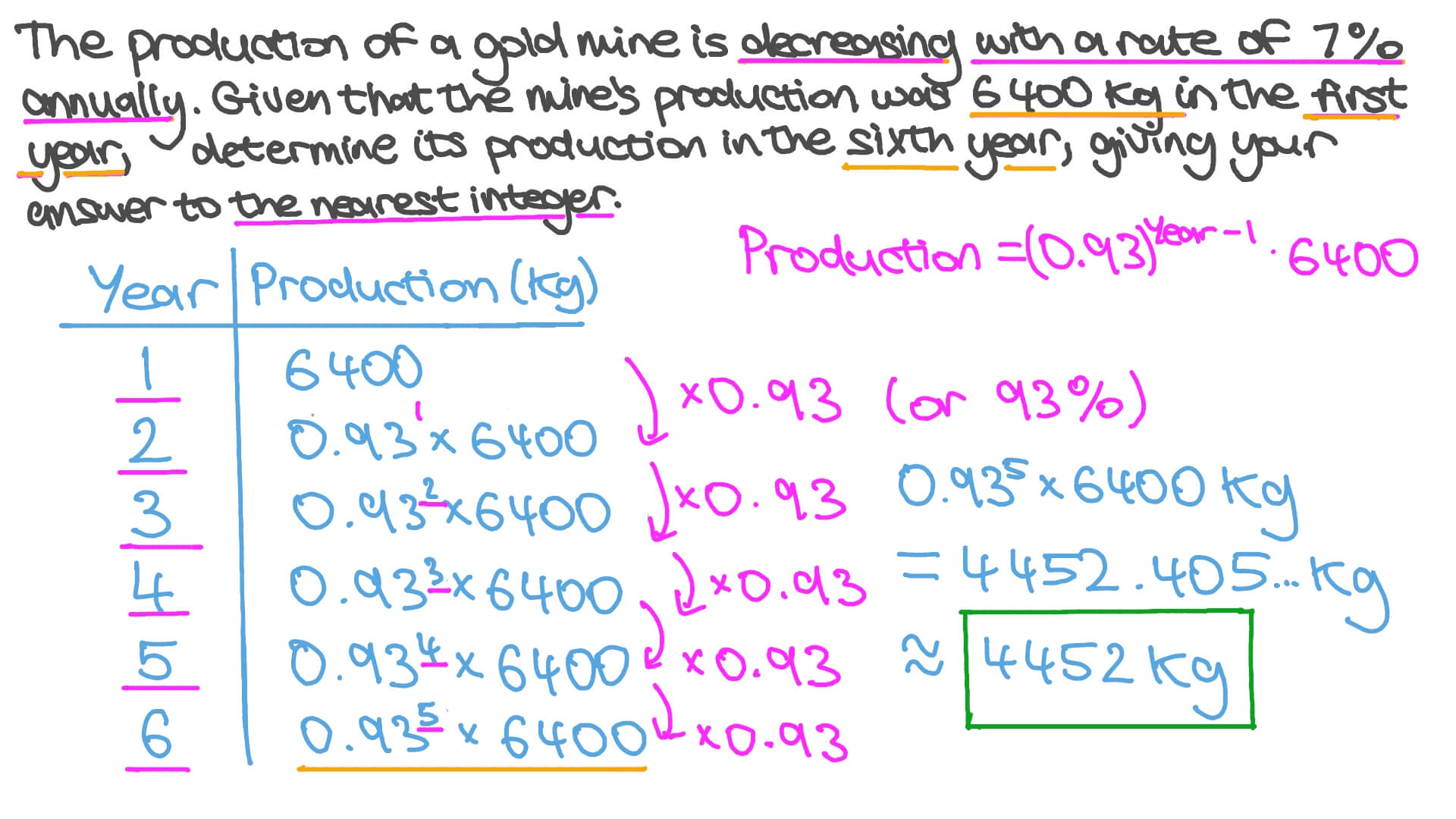 Question Video: Writing and Evaluating Exponential Functions to Model Exponential Decay in a ...