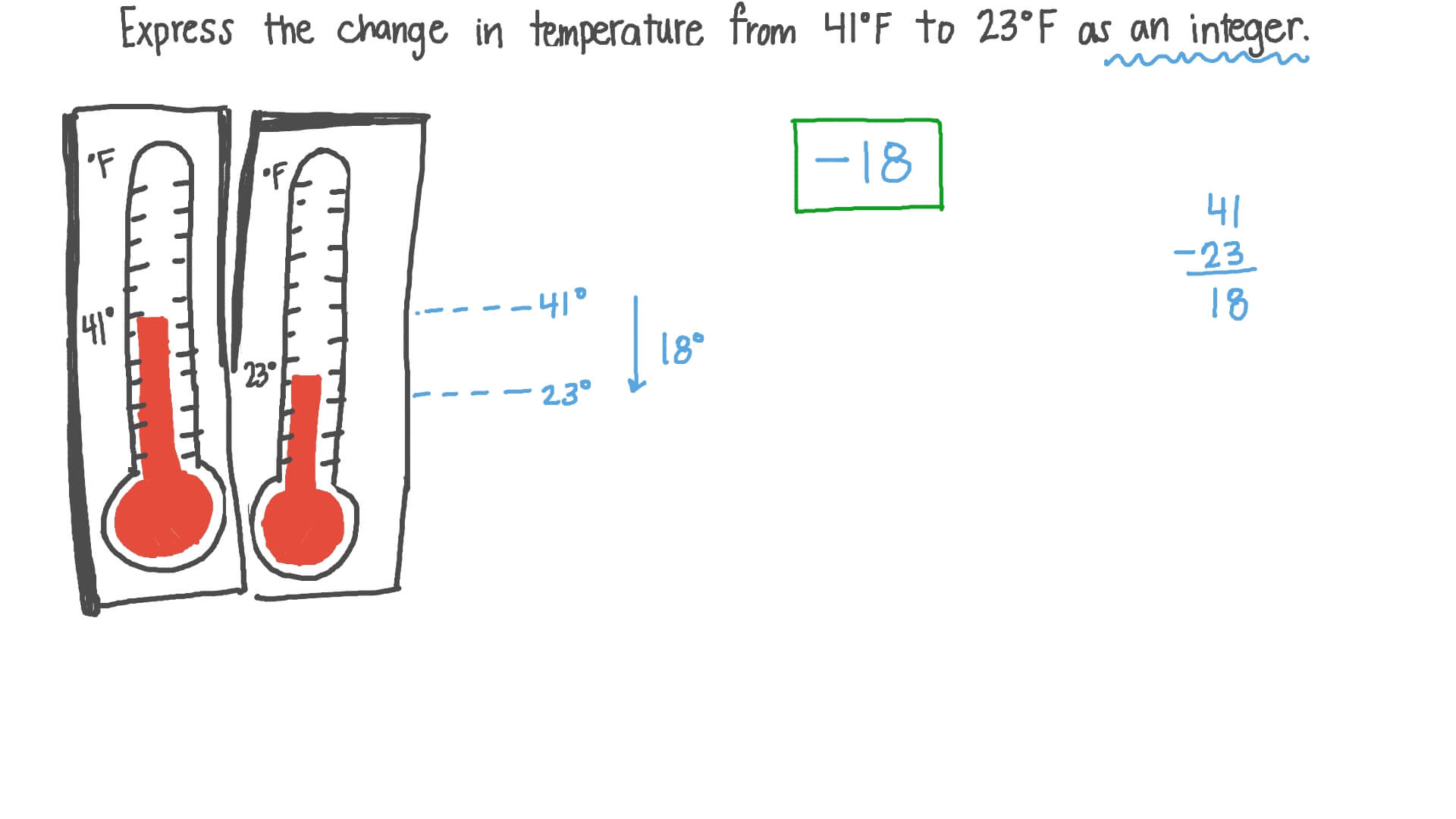 Question Video: Interpreting the Change in a Quantity by Subtracting ...