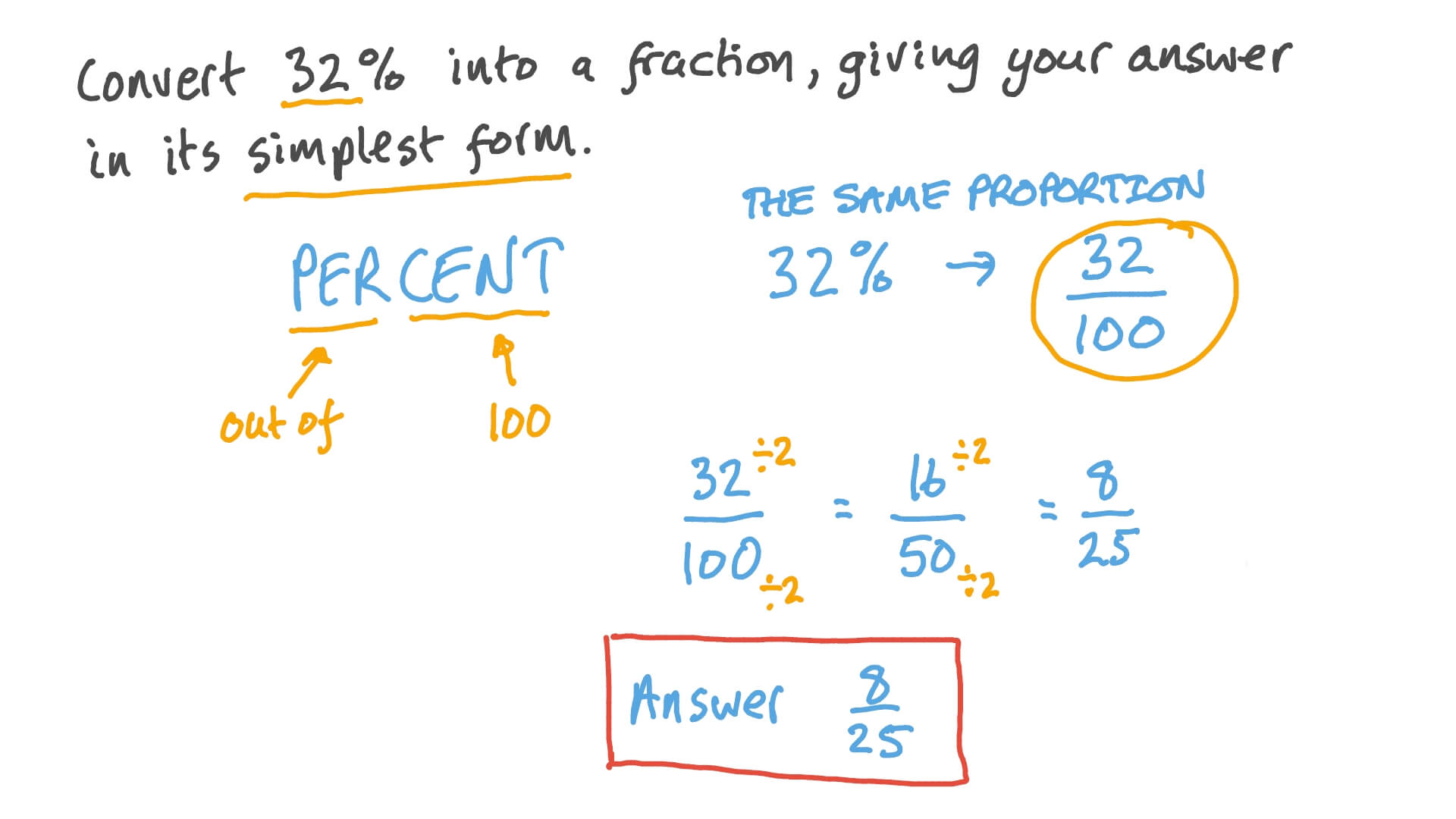 Question Video Expressing A Given Percentage As A Fraction In Its