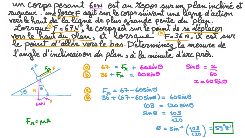 Question Video: Étude de l’équilibre d’un corps posé sur un plan ...