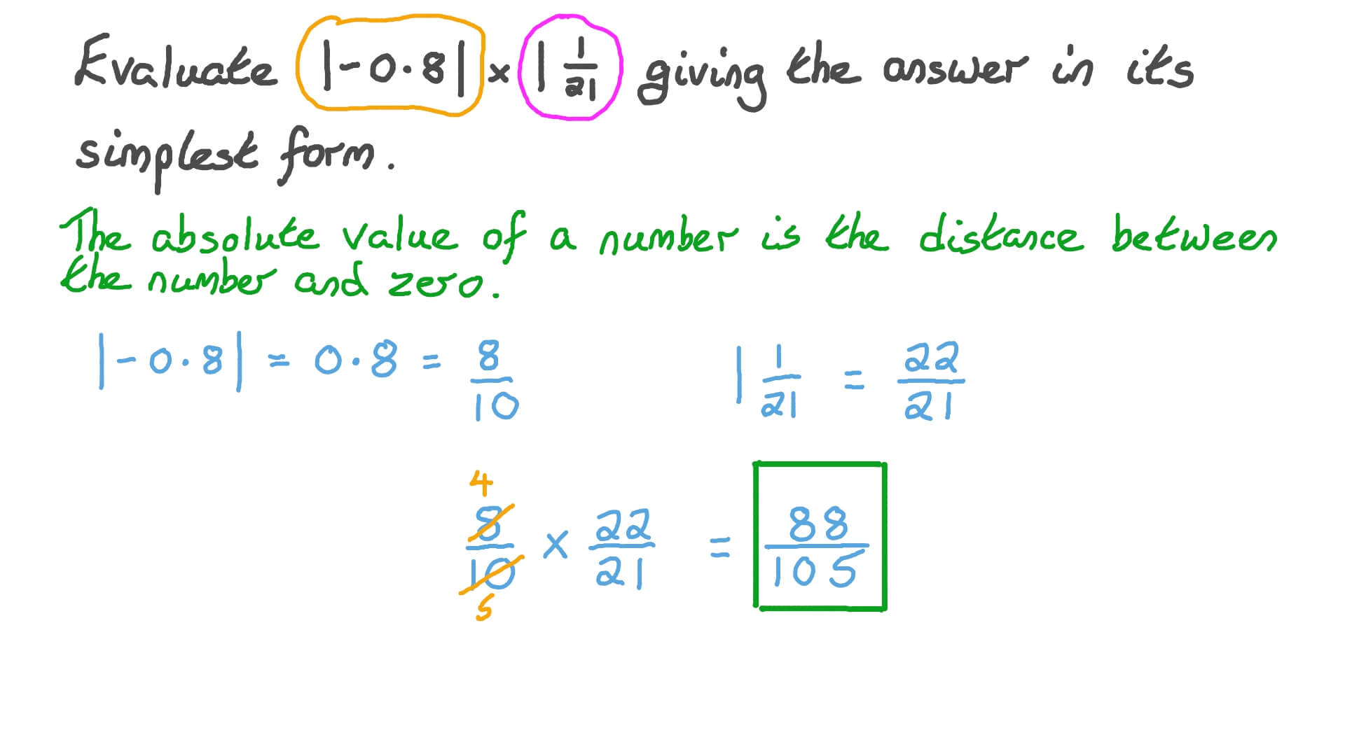 ion Video Multiplying Absolute Values Of Decimal Numbers By Mixed 