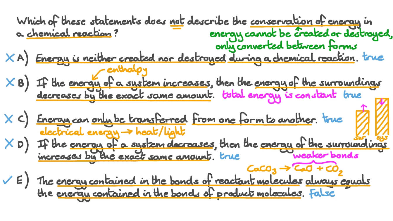 Question Video: Describing the Conservation of Energy in a Chemical ...