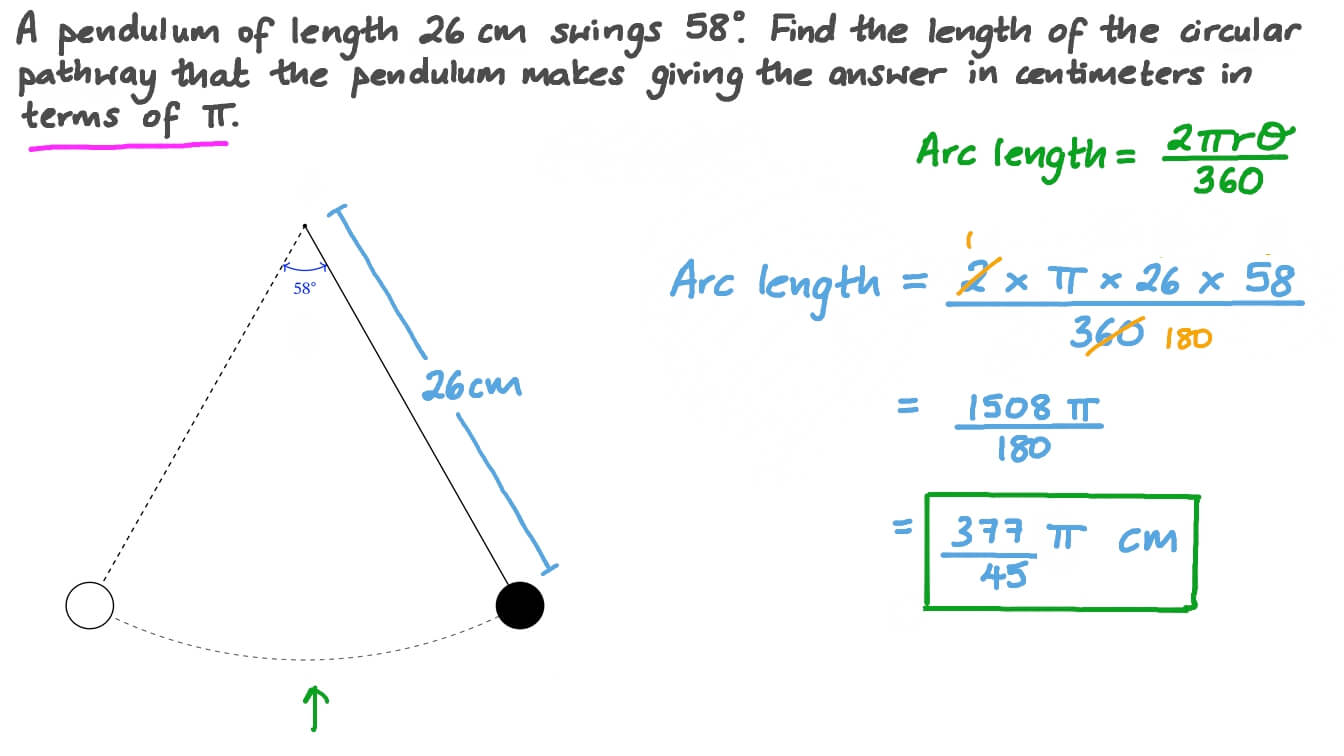 Question Video Finding The Length Of A Circular Sector Given Its 