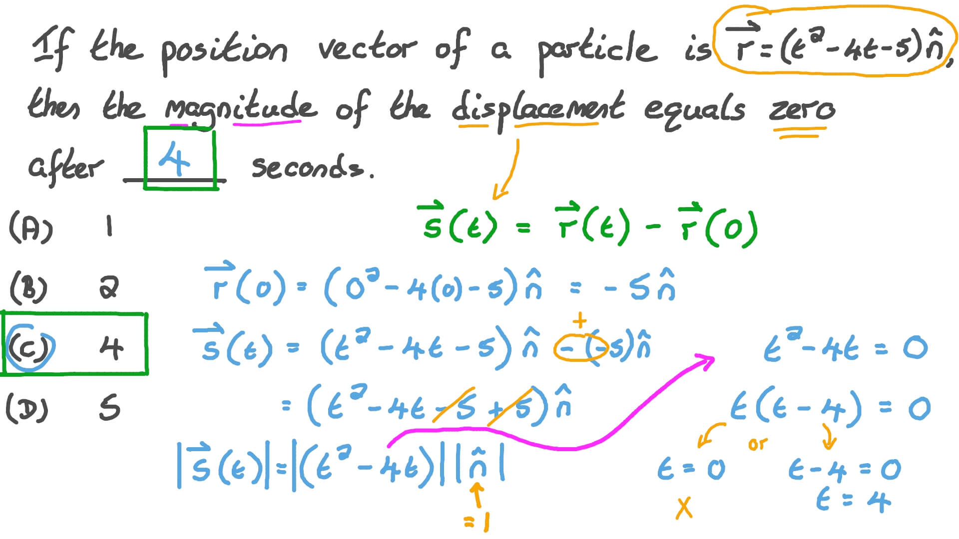 Question Video: Finding the Magnitude of the Displacement Vector | Nagwa