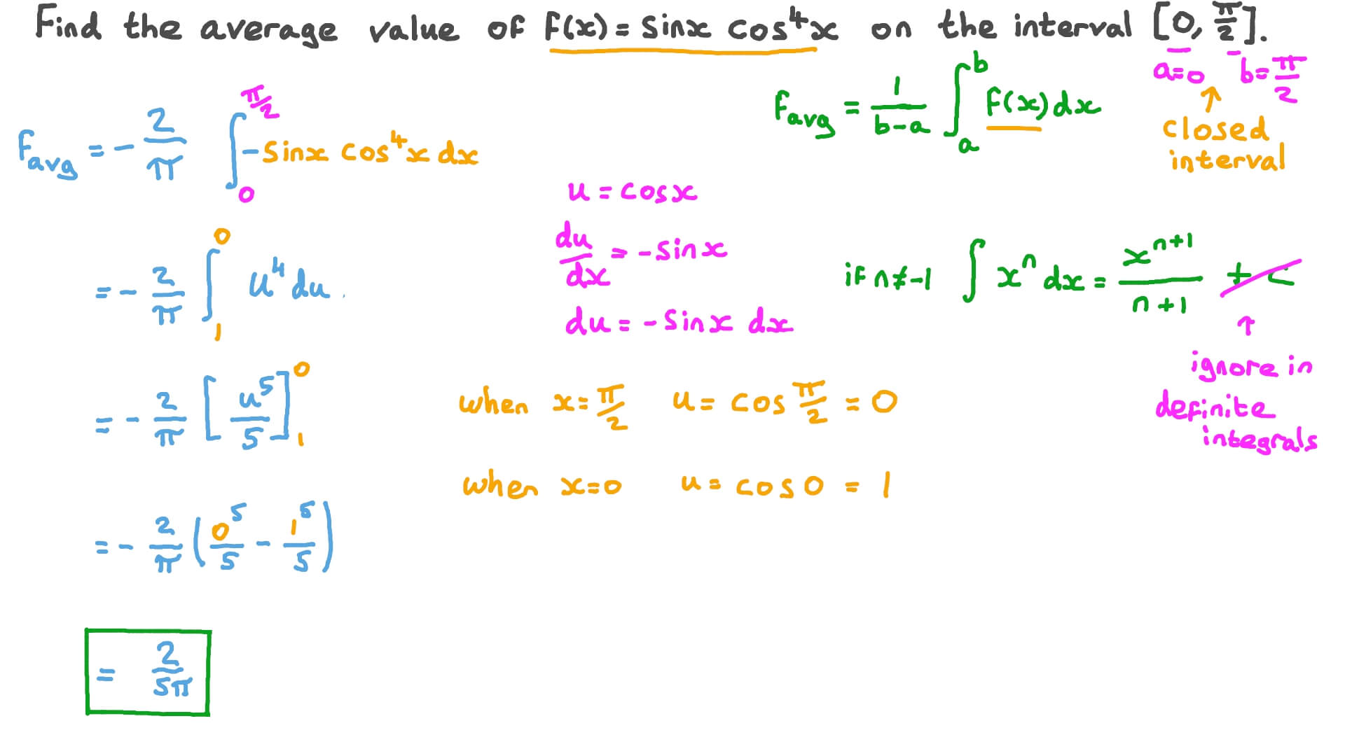 ion Video Finding The Average Value Of A Function Involving 