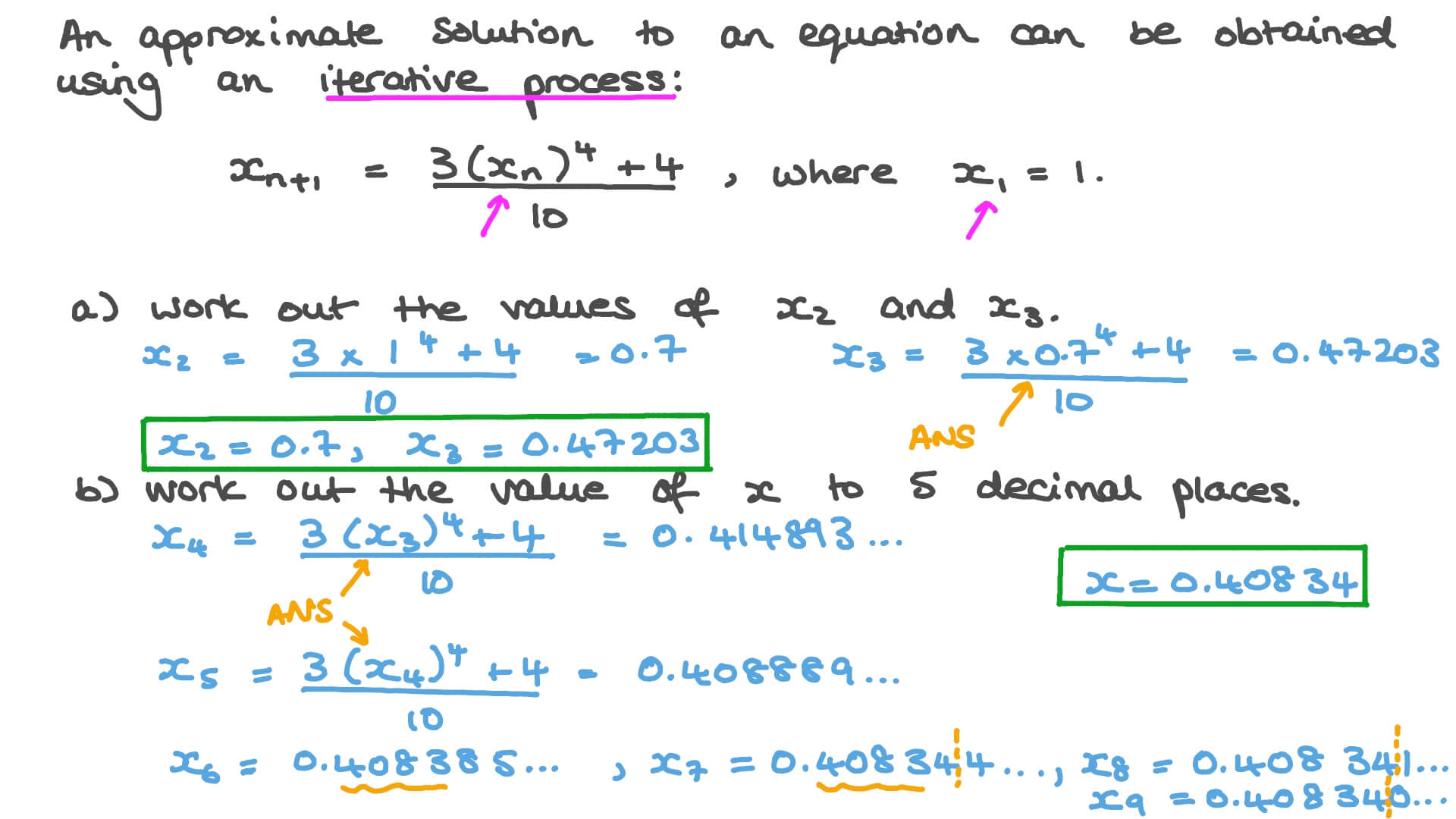 Video: Approximating the Solution to an Equation Using an Iterative ...