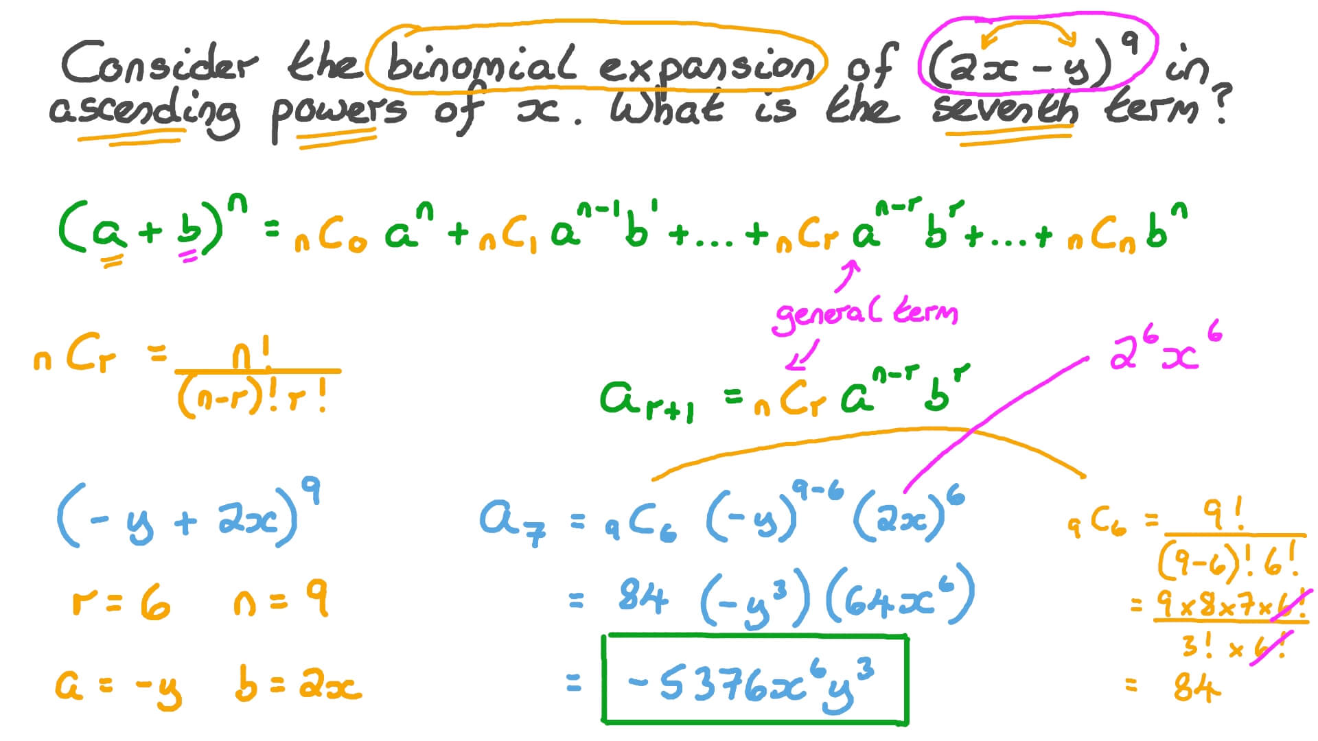 Question Video: Finding a Certain Term in a Binomial Expansion | Nagwa