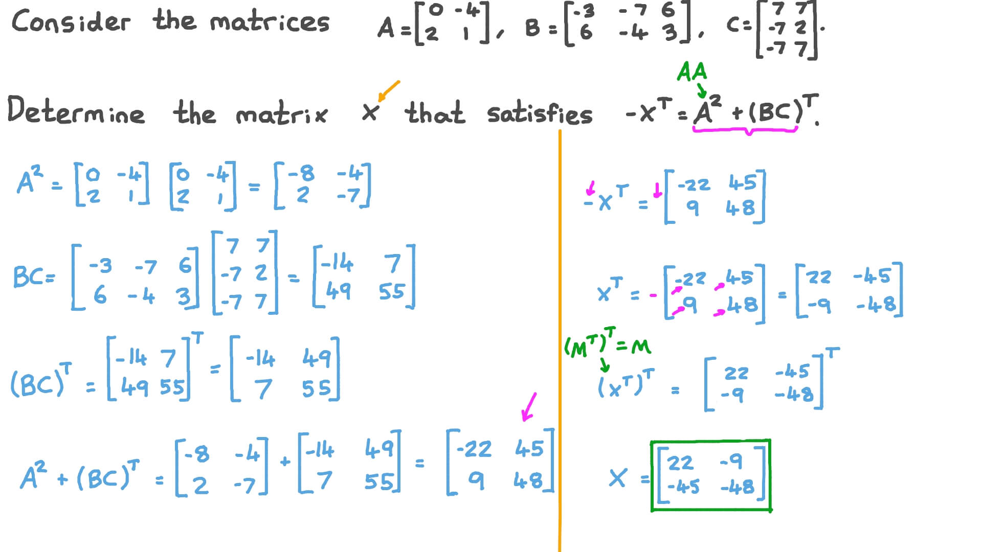 Question Video Finding An Unknown Matrix Using Operations On Matrices