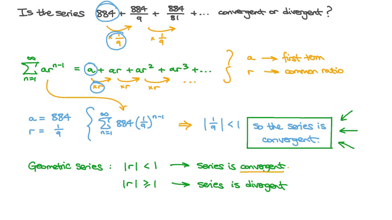 Question Video Finding The Common Ratio Of An Infinite Geometric