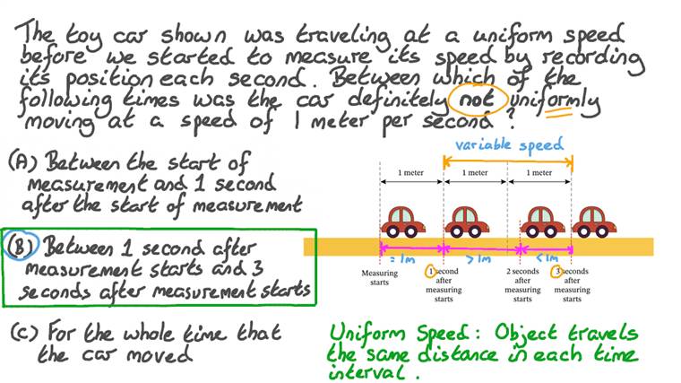 Lesson: Average Speed | Nagwa