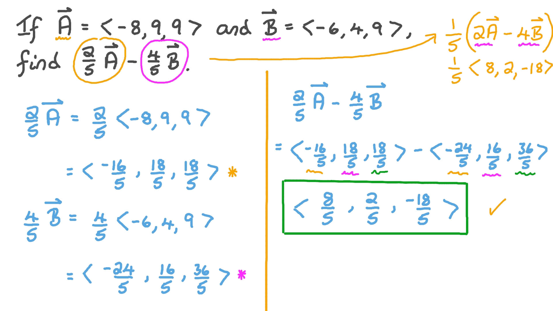 Question Video Evaluating Expressions Involving The Subtraction And