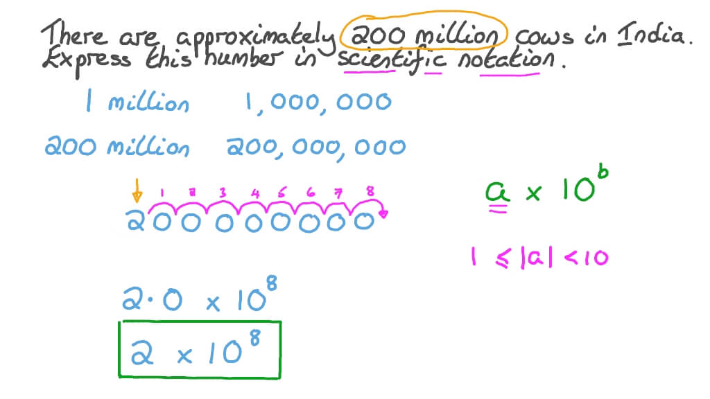 Question Video Expressing Numbers In Scientific Notation Nagwa