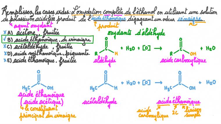 Leçon : Réactions des alcools | Nagwa