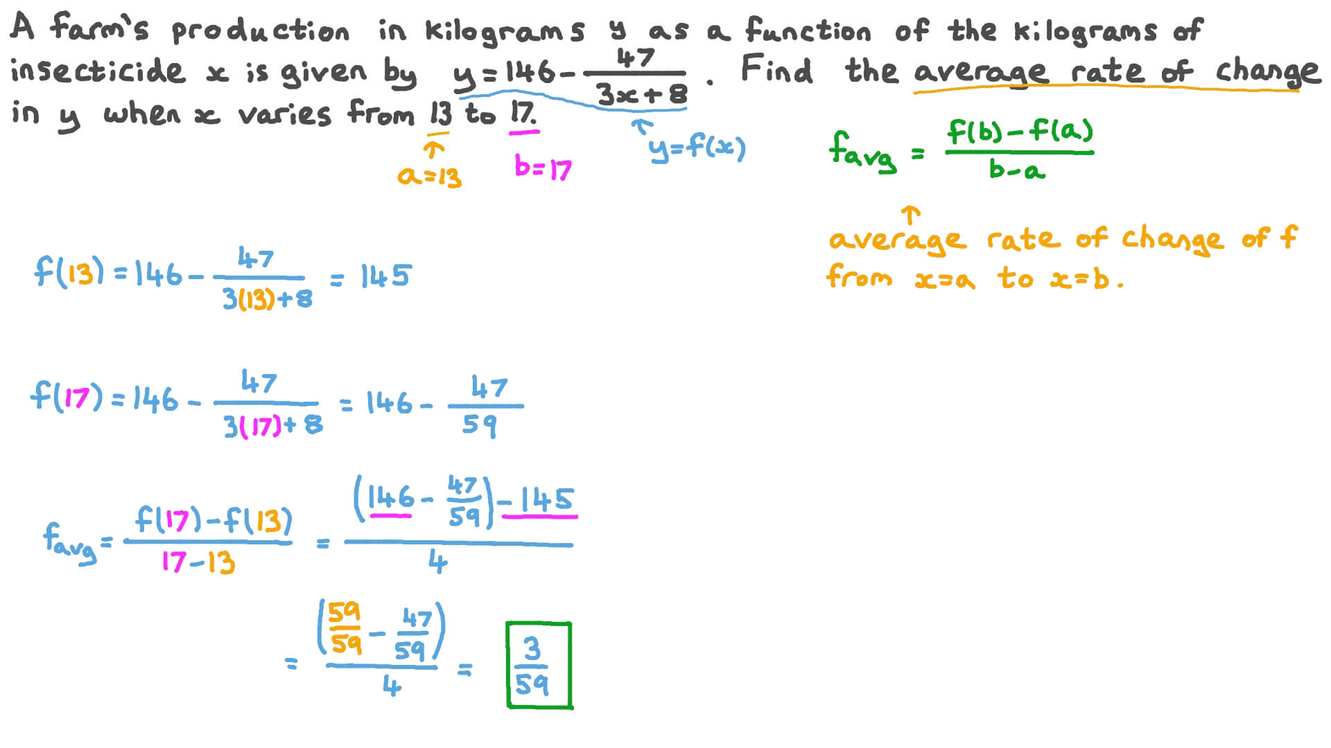 ion Video Finding The Average Rate Of Change Of A Rational
