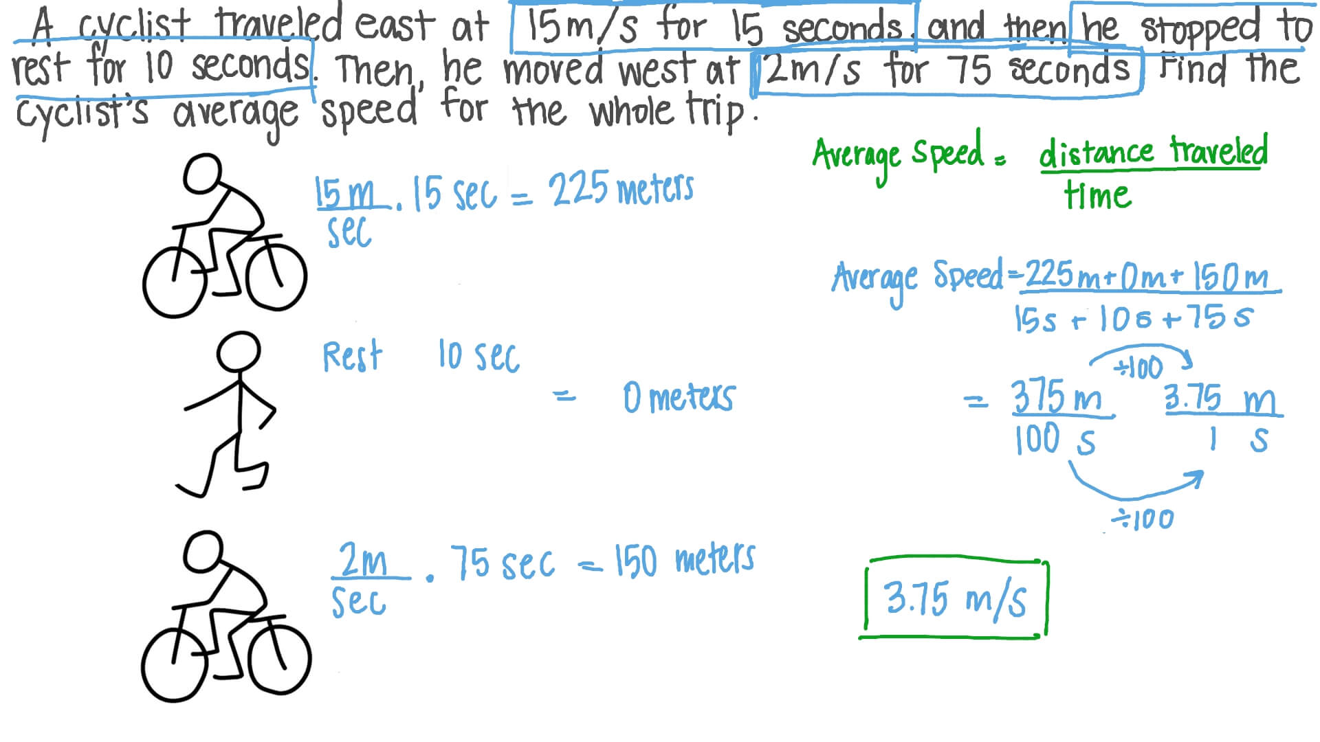 ion Video Fundamentals Of Time Speed And Distance Nagwa